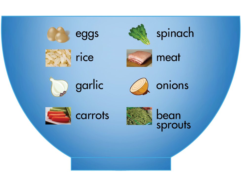 Talk About It! Bee Bim Bop