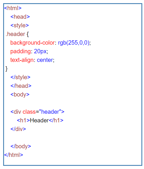Skill Check: Following Written Directions