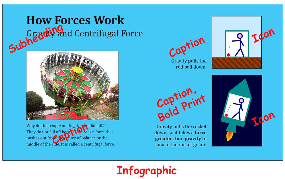 Answers! how many features