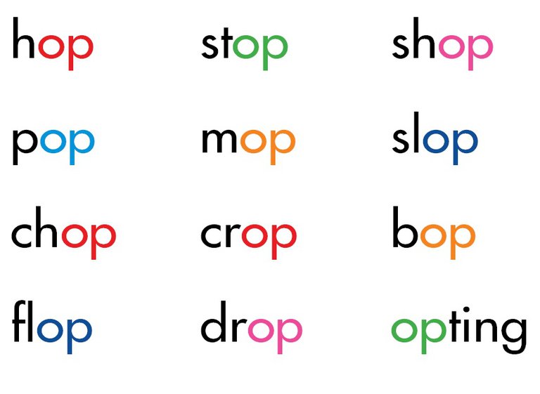 Read a list of Op words