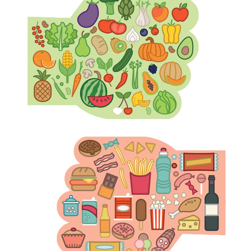 Small Group Presentations