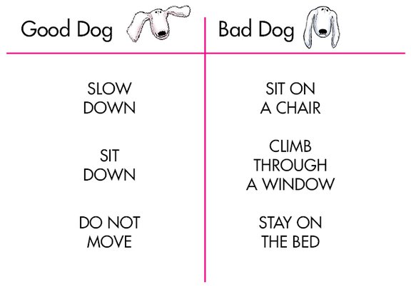 Match It! good dog bad dog