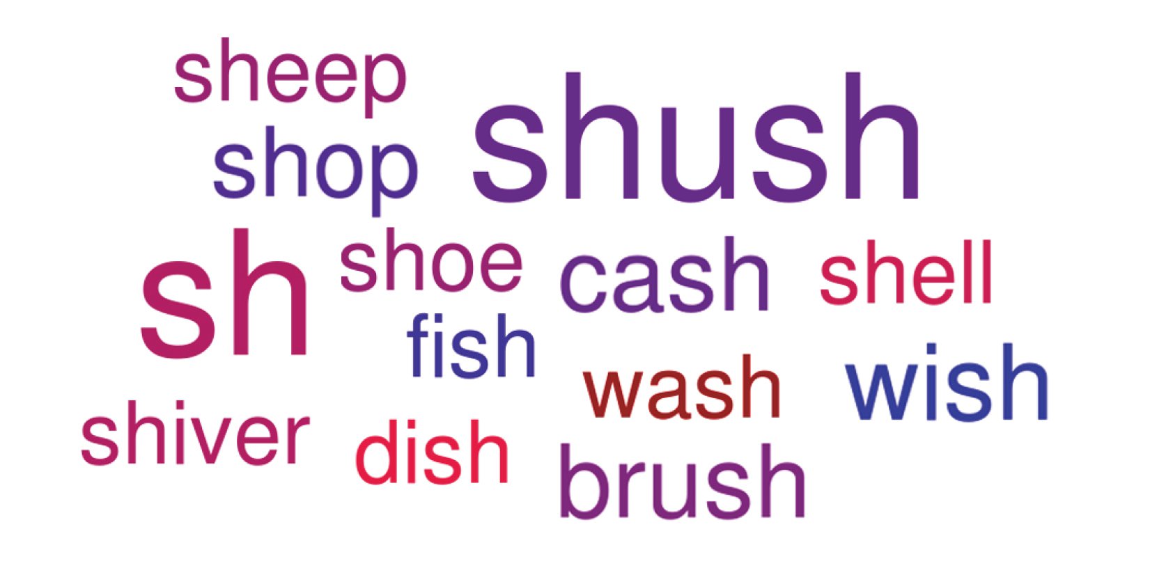 Talk About It! See SH words