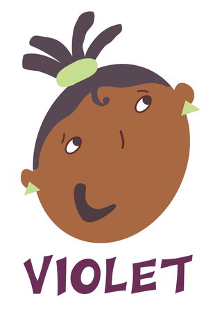 Answers about CHARACTERS